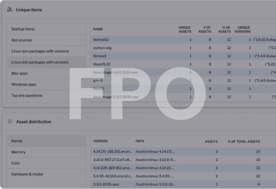 CNAPP for Hybrid Cloud Security | Uptycs